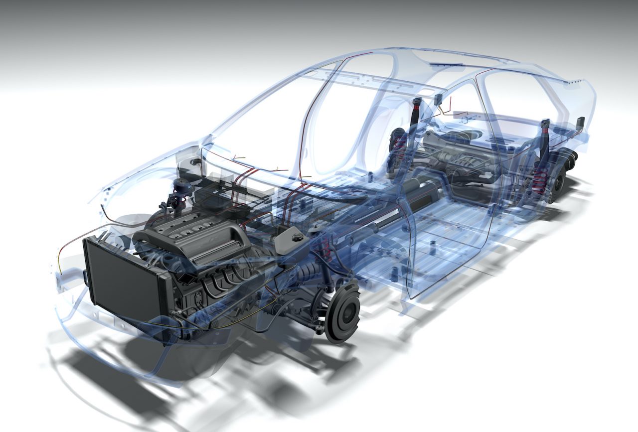 HMC-Erfahrungen | HMC3